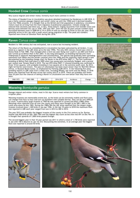 Birds of Lincolnshire